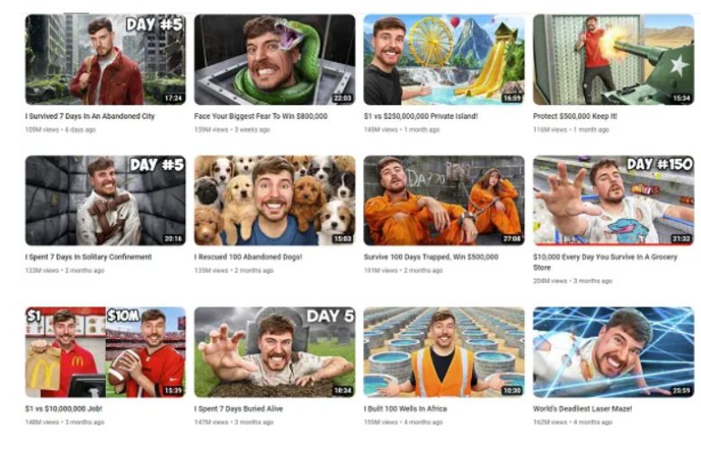How To Go Viral on YouTube [+10 Great Examples]